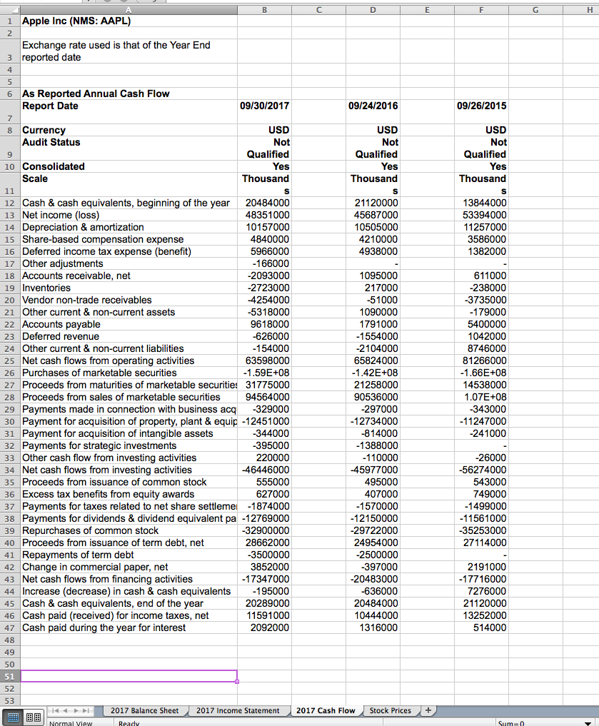 On each data tab, use formulas to calculate the | Chegg.com