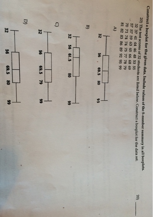 Solved Construct A Boxplot For The Given Data Include