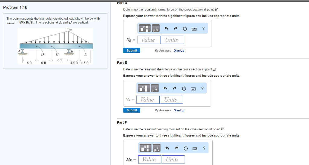 Solved The beam supports the triangular distributed load | Chegg.com