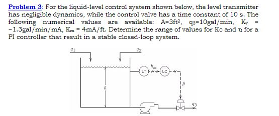 Problem 3: For the liquid-level control system shown | Chegg.com