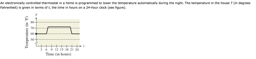 Solved An electronically controlled thermostat in a home is | Chegg.com