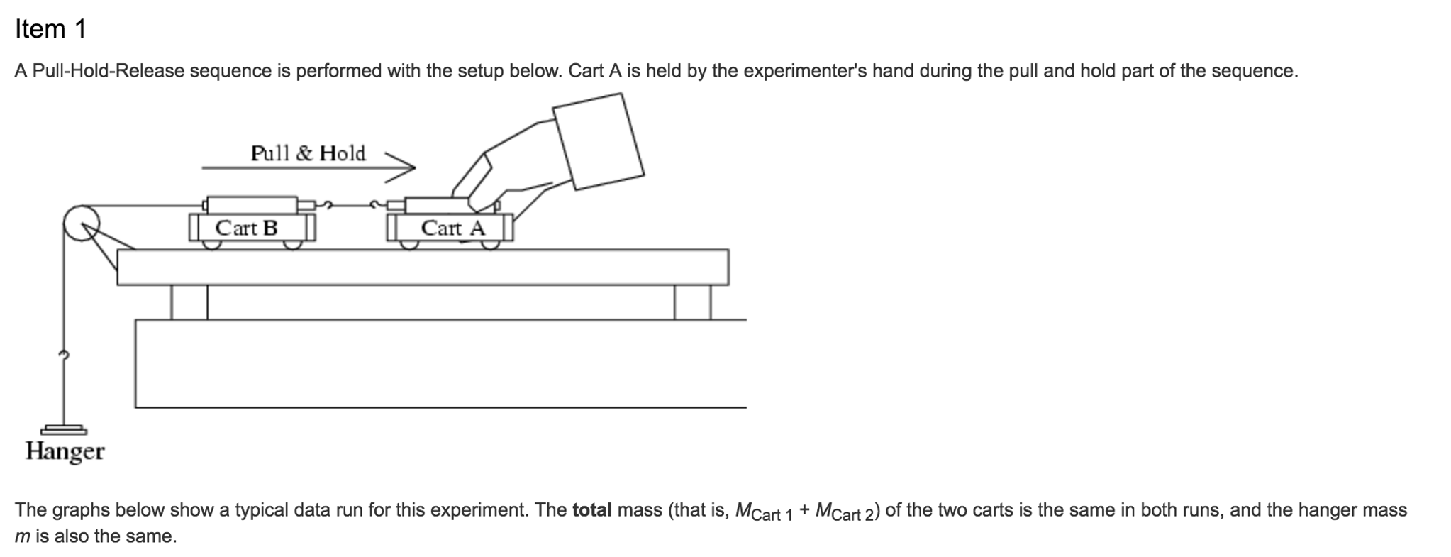Solved Item 1 A Pull-Hold-Release sequence is performed with | Chegg.com