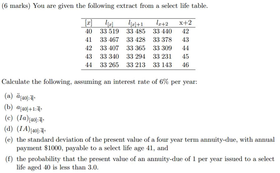 You are given the following extract from a select | Chegg.com