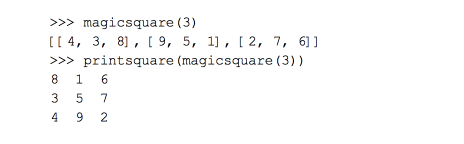 Solved 15 15I 153 15- 15 = 15 = 15 = 15 2 Lab Question 2 | Chegg.com
