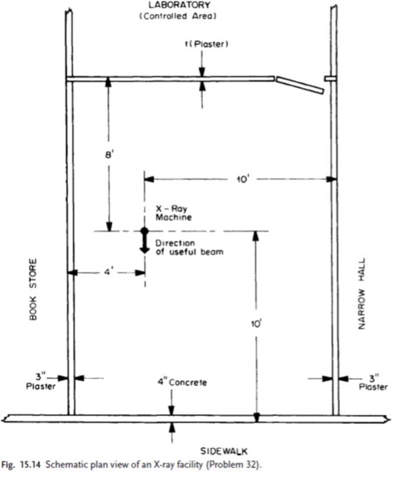 X Ray Machine Circuit Diagram