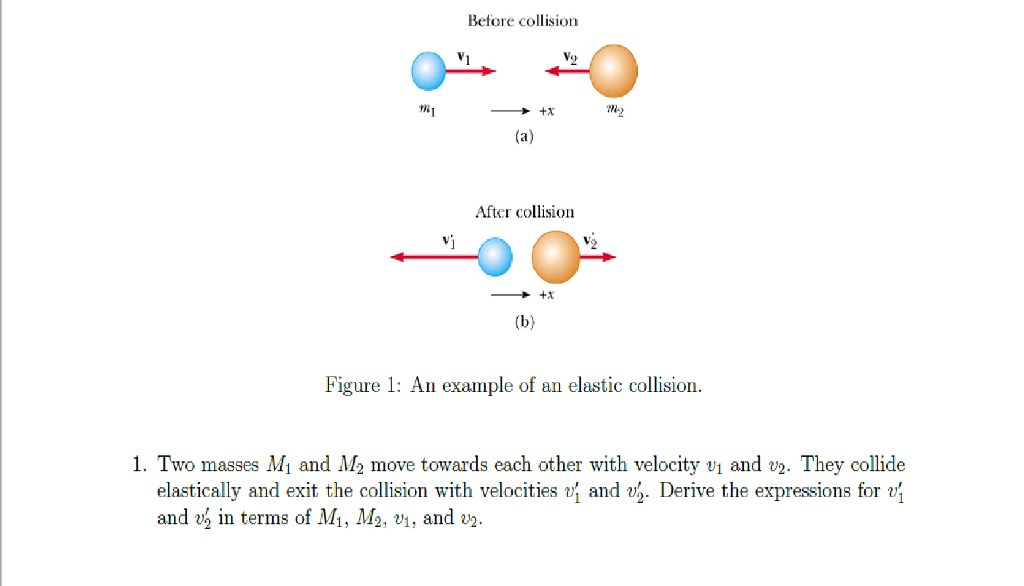 Solved Two masses M_1 and M_2 move towards each other with | Chegg.com