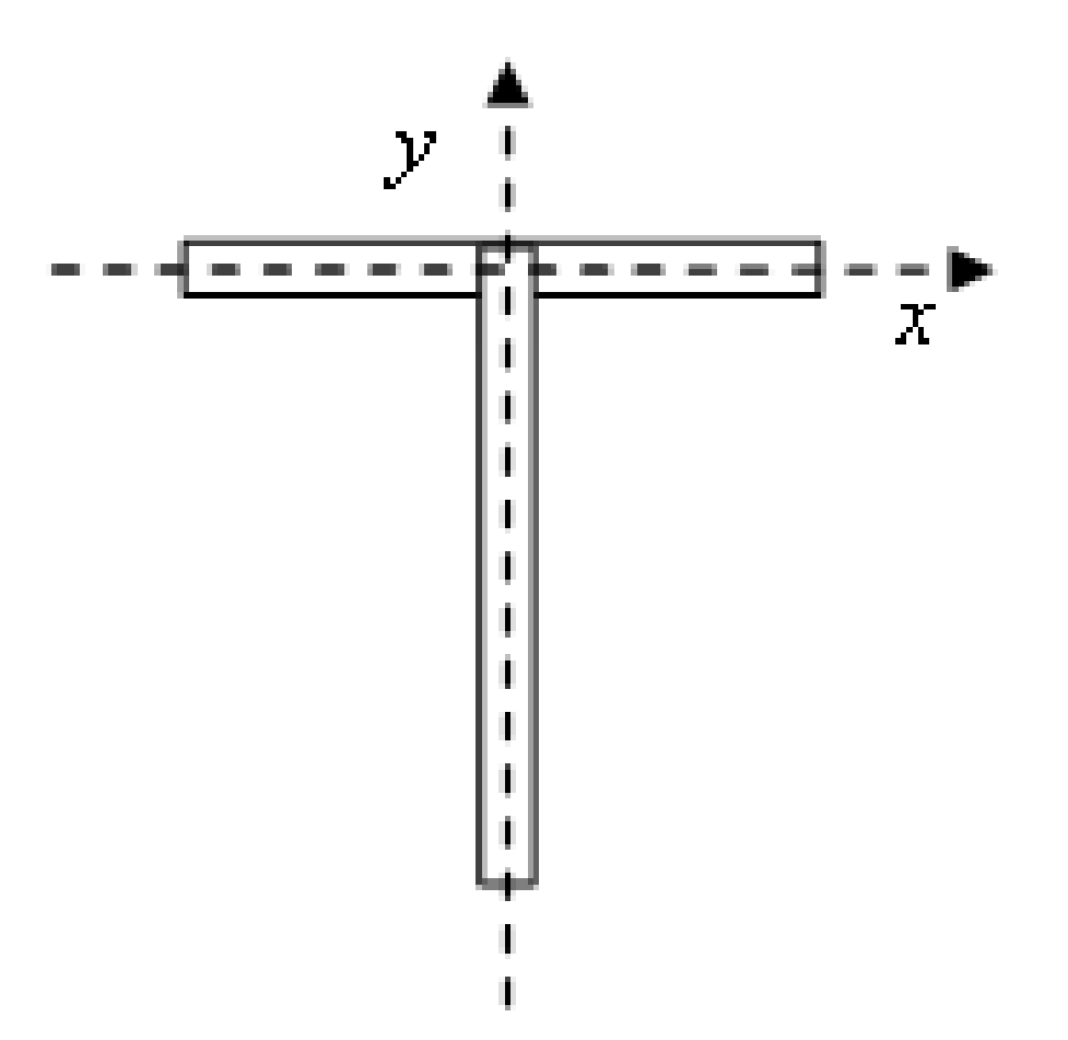 Solved A T-square is formed by joining two identical thin | Chegg.com