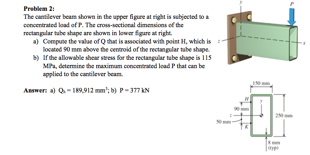 Solved Problem 2: The cantilever beam shown in the upper | Chegg.com