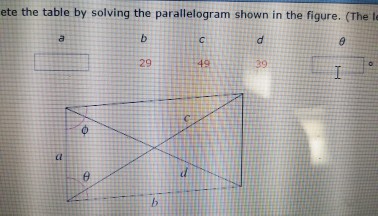 Solved ete the table by solving the parallelogram shown in | Chegg.com