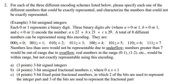 Solved For each of the three different encoding schemes | Chegg.com