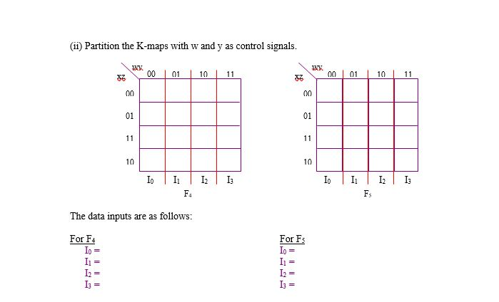 Solved Given the minterms, plot the k-maps for F4 and F5. | Chegg.com
