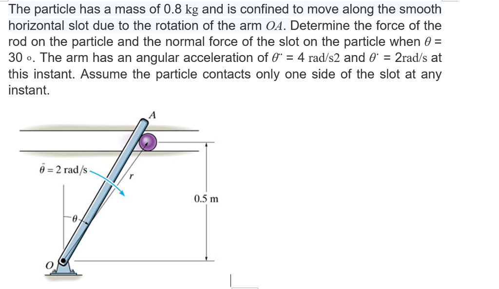 Solved The particle has a mass of 0.8 kg and is confined to | Chegg.com