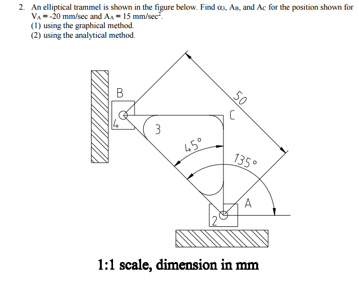Solved An elliptical trammel is shown in the figure below. | Chegg.com