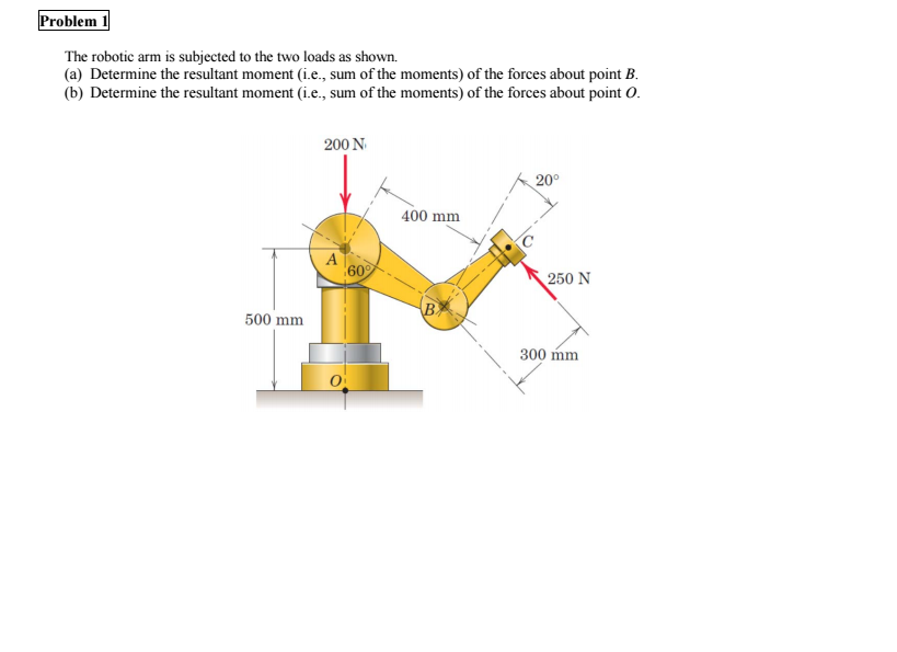 Solved The robotic arm is subjected to the two loads as | Chegg.com