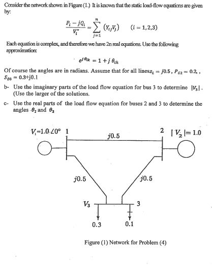 Solved Consider the network shown in Figure (1.) It is known | Chegg.com