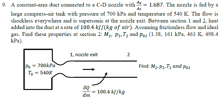 Solved 9. A constant-area duct connected to a C-D nozzle | Chegg.com