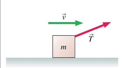Solved A box is being pulled to the right at steady speed by | Chegg.com