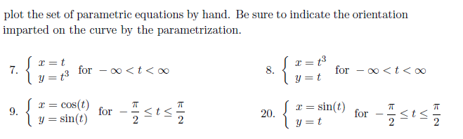 Solved Plot the set of parametric equations by hand. Be sure | Chegg.com