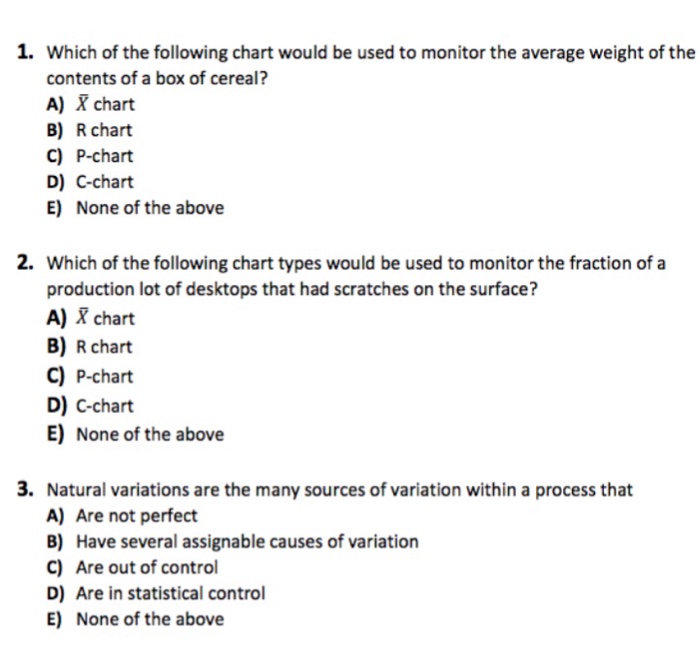 Solved Which of the following chart would be used to monitor | Chegg.com
