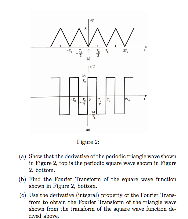 Solved x(t) 2A 2T, 2A Figure 2: (a) Show that the derivative | Chegg.com
