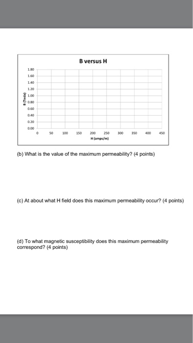 Solved Section D rical Pro rties 7. It is desired that the | Chegg.com