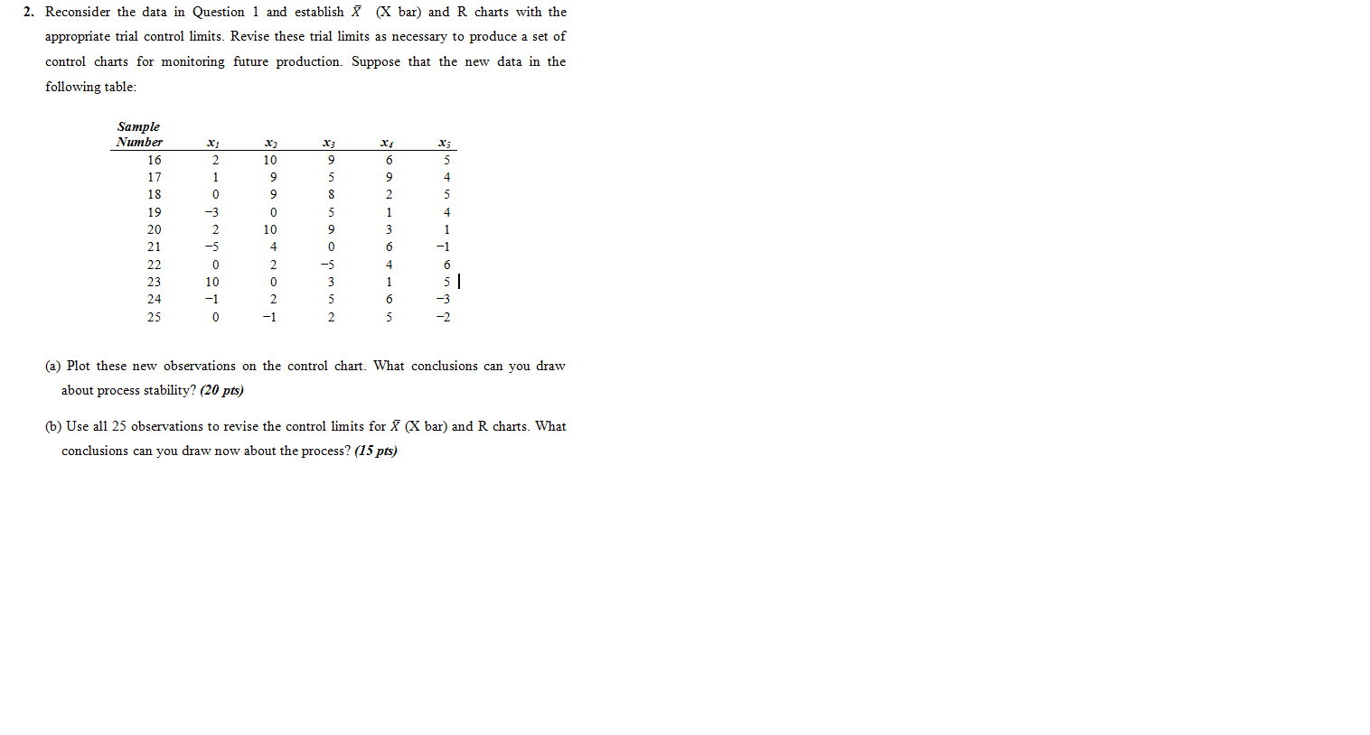 Reconsider the data in Question 1 and establish X (X | Chegg.com Reconsider the data in Question 1 and establish X (X | Chegg.com