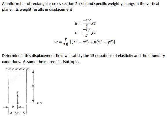 A uniform bar of rectangular cross section 2h times b | Chegg.com