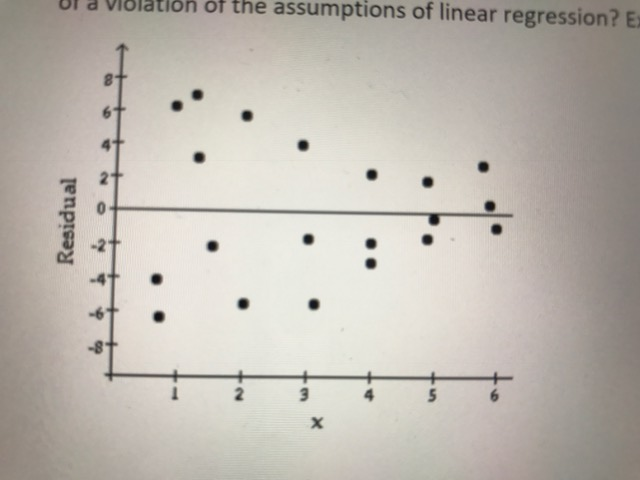 Solved home / study / math / statistics and probability / | Chegg.com