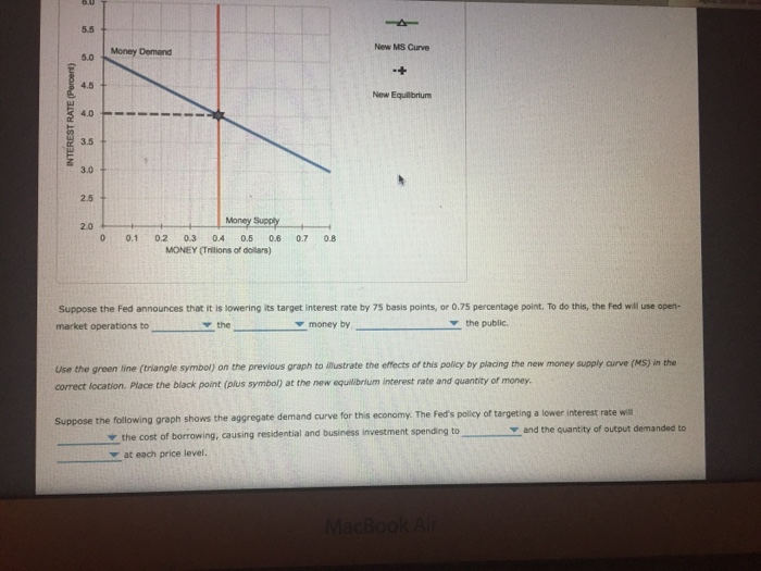 Solved 3. Changes in the money supply The following graph | Chegg.com