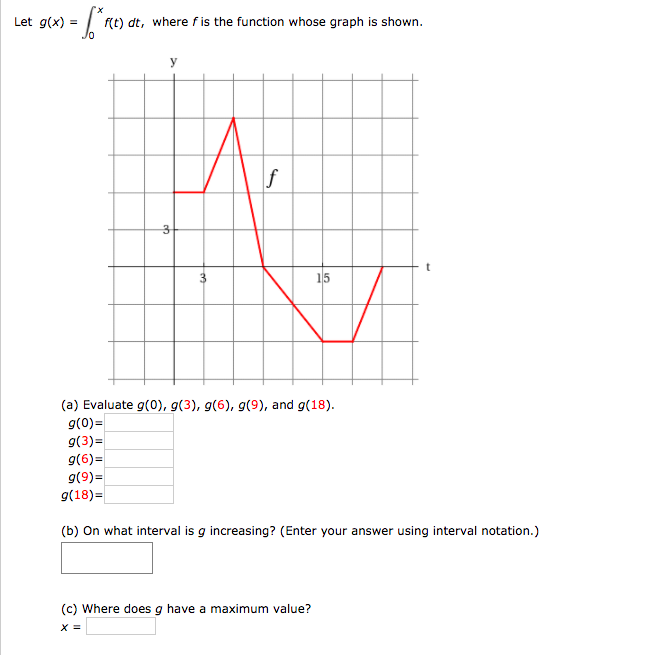 Solved Let Gx Ft Dt Where F Is The Function Whose 