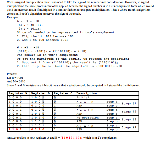 Solved With unsigned multiplication there is no need to take | Chegg.com