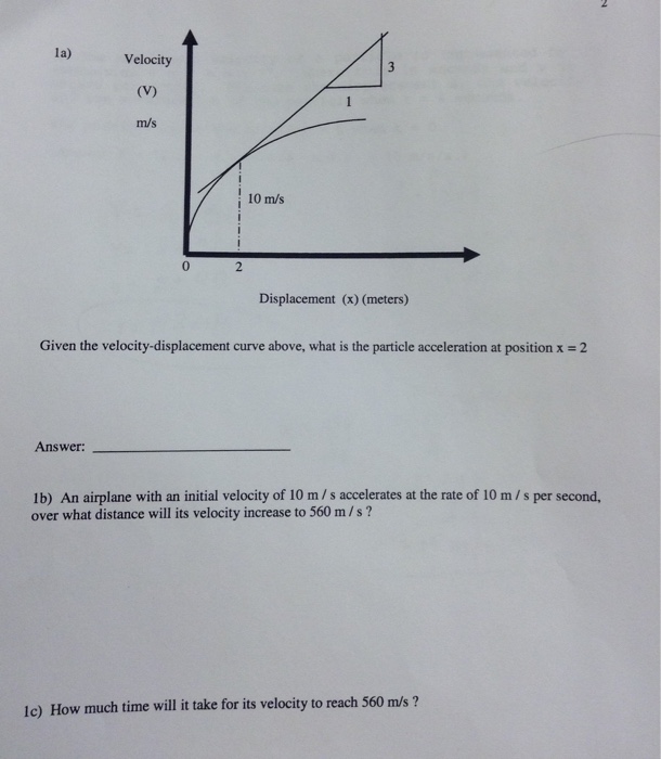 Solved Given the velocity-displacement curve above, what is | Chegg.com