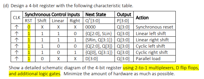Solved (d) Design a 4-bit register with the following | Chegg.com