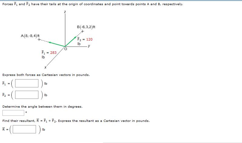 Solved Forces Fi and F2 have their tails at the origin of | Chegg.com