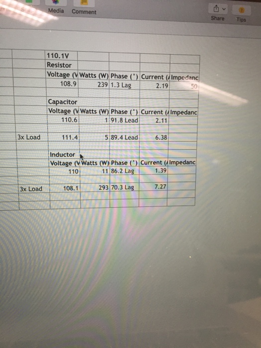 Solved Calculate the voltage regulation for both capacitive | Chegg.com