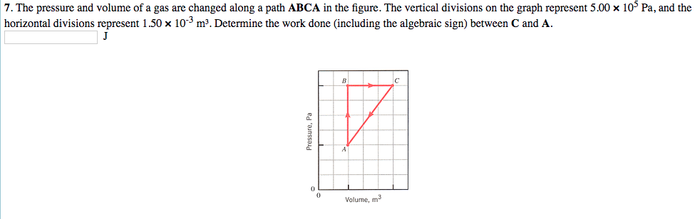 Solved The pressure and volume of a gas are changed along a | Chegg.com