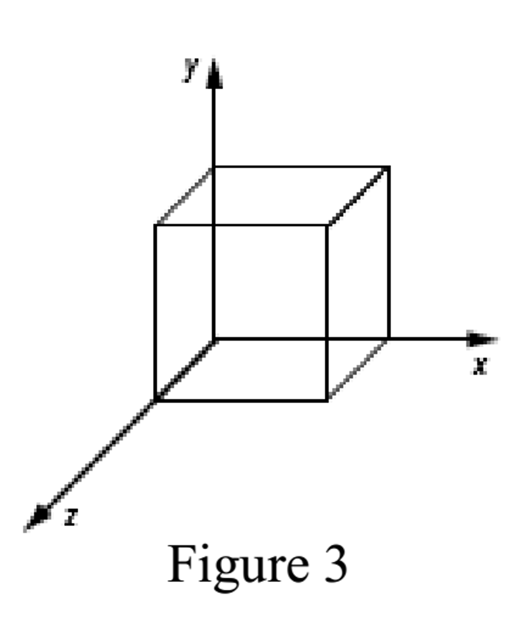 Solved A metal block, with its faces parallel to coordinate | Chegg.com