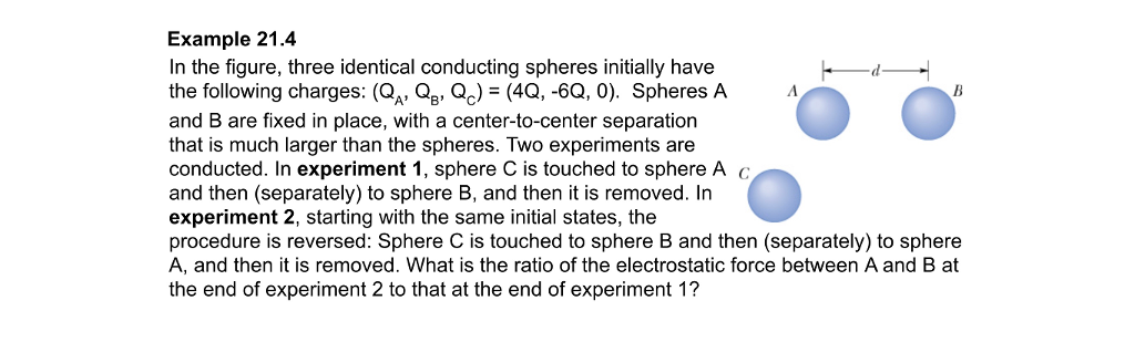 Solved Example 21.4 In the figure, three identical | Chegg.com