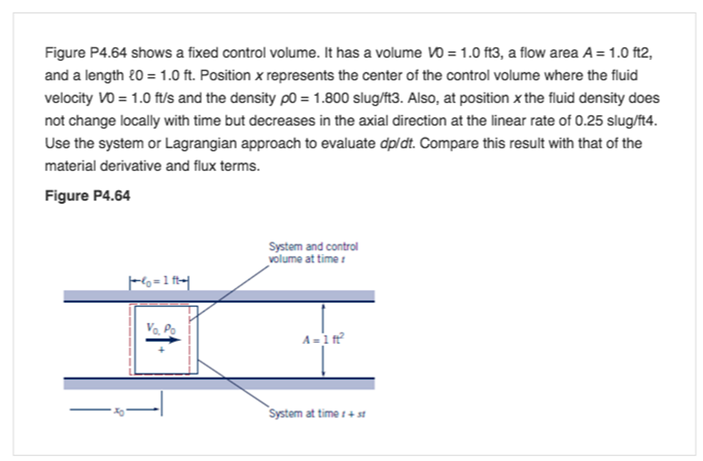 Figure P4.64 shows a fixed control volume. It has a | Chegg.com Figure P4.64 shows a fixed control volume. It has a | Chegg.com