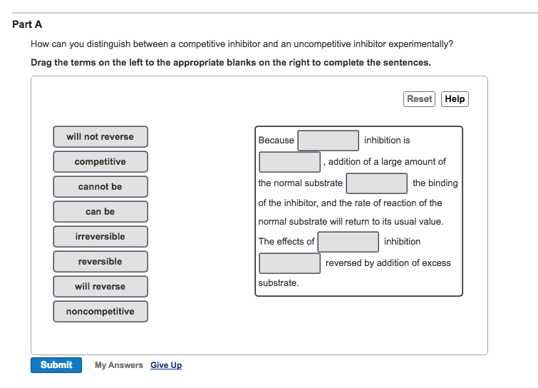 Solved Part A How can you distinguish between a competitive | Chegg.com