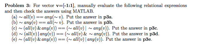Solved Problem 3: For vector v=-1:1], manually evaluate the | Chegg.com