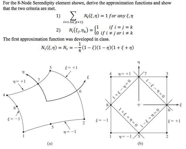 Solved For the 8-Node Serendipity element shown, derive | Chegg.com