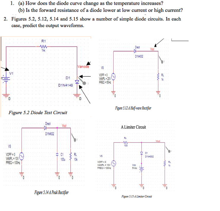Solved 1. (a) How does the diode curve change as the | Chegg.com