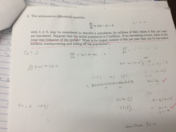 Solved The autonomous differential equation dx/dt = x(4 - | Chegg.com