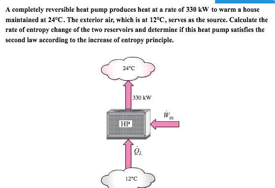 Solved A completely reversible heat pump produces heat at a | Chegg.com