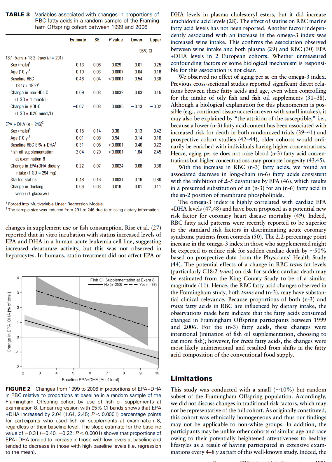 Solved Research paper questions 1. Describe the rationale | Chegg.com