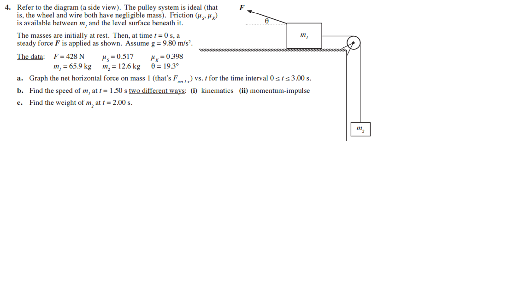 Solved Refer to the diagram (a side view). The pulley system | Chegg.com