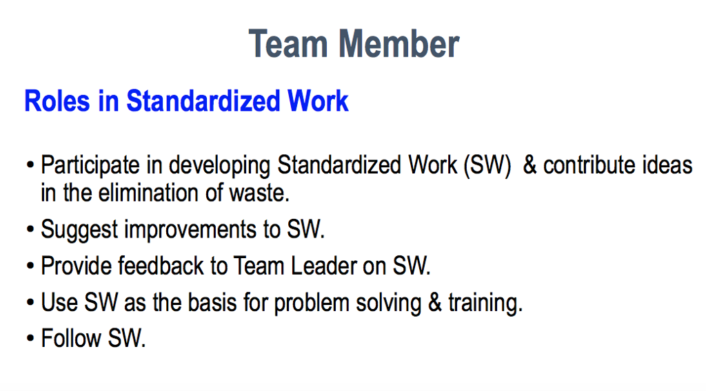 Solved Continuous Improvement Team Roles in Standardized | Chegg.com