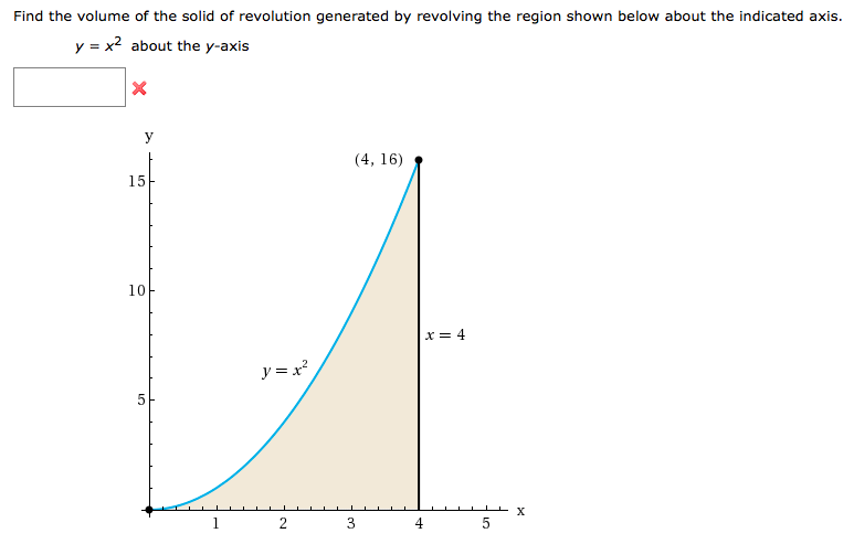 Solved Find the volume of the solid of revolution generated | Chegg.com
