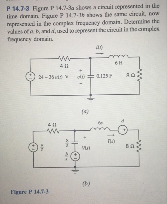 Solved P 14.7-3 Figure P 14.7-3a shows a circuit represented | Chegg.com